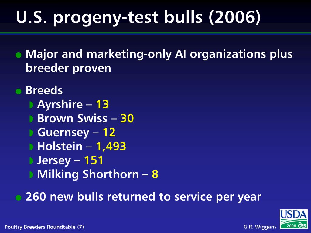 PPT - Genetic trends in dairy cattle over the next 25 years … where are ...