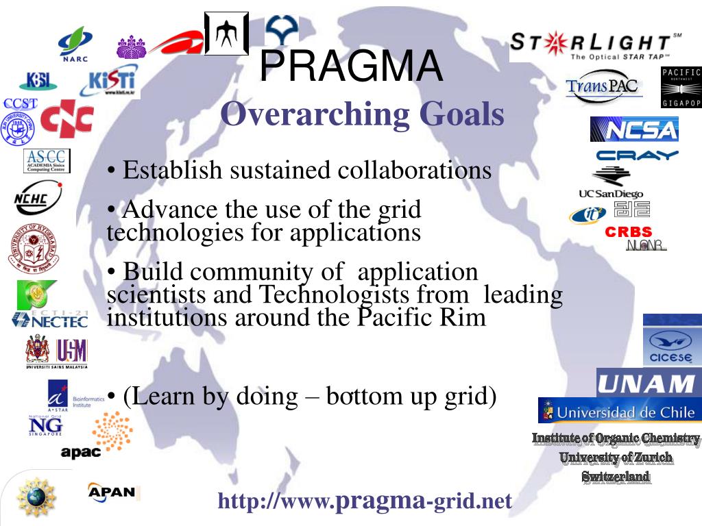 PPT - PRAGMA – TeraGrid – AIST Interoperation Testing PowerPoint ... PPT - PRAGMA – TeraGrid – AIST Interoperation Testing PowerPoint ...