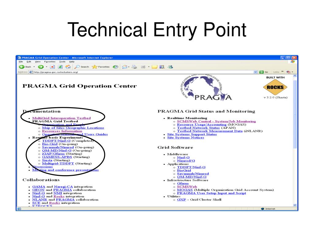 PPT - PRAGMA – TeraGrid – AIST Interoperation Testing PowerPoint ... PPT - PRAGMA – TeraGrid – AIST Interoperation Testing PowerPoint ...