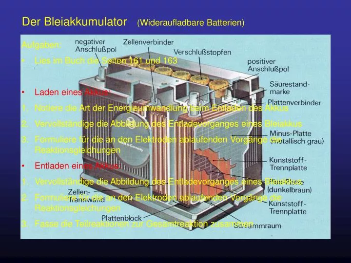 PPT - Der Bleiakkumulator (Wideraufladbare Batterien) PowerPoint ...