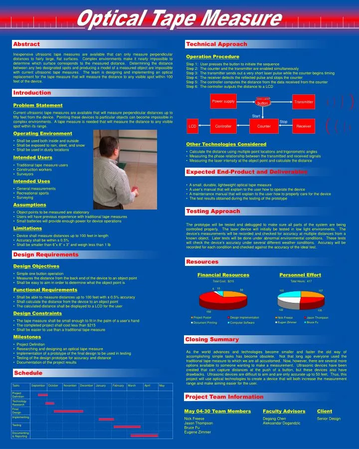 PPT - Optical Tape Measure PowerPoint Presentation, free download - ID ...