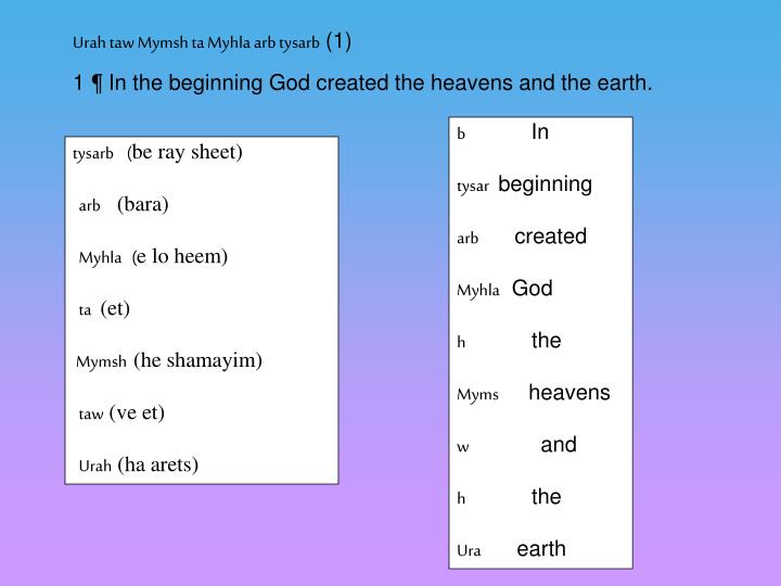 PPT - Aleph a Beth b Gimel g Daleth d He h Waw w Zayin z Heth x Teth j ...