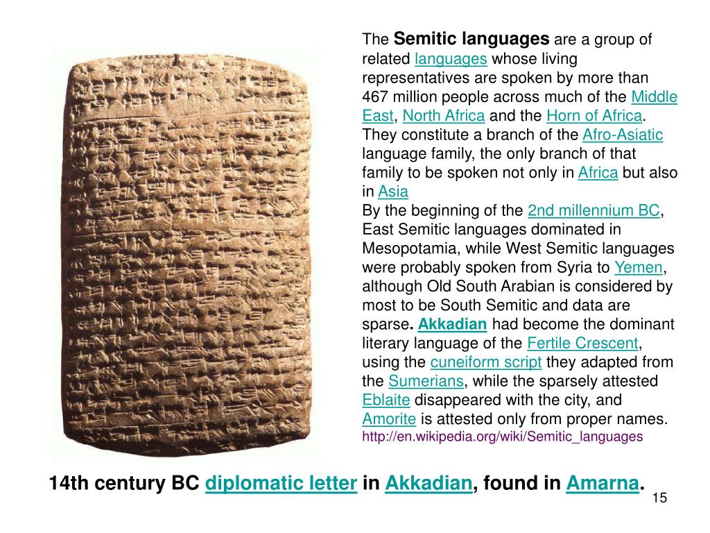 PPT - Greek and Latin in English Today Part 1 Derivatives from Greek ...