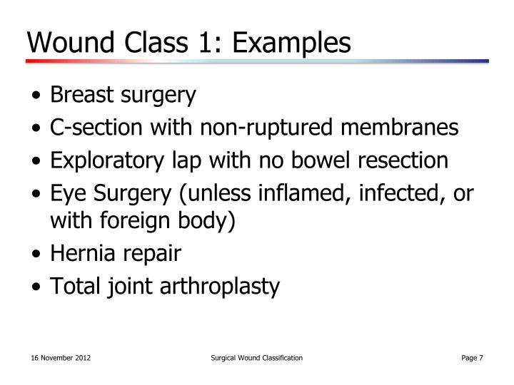 PPT - Promoting Excellence in Surgical Wound Classification PowerPoint ...