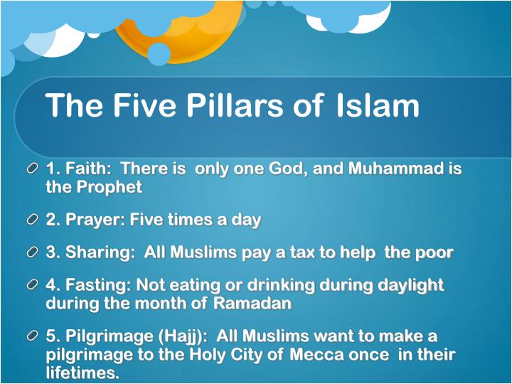 PPT - The Religion of Islam PowerPoint Presentation - ID:3937873