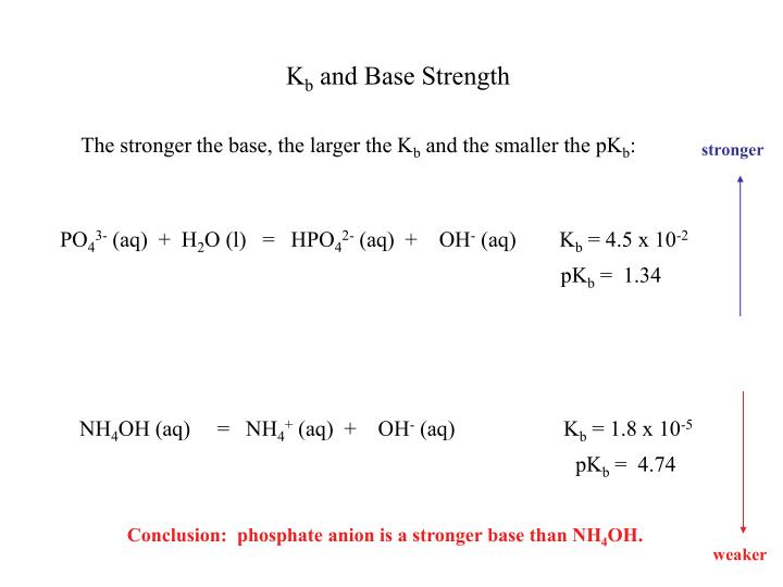 PPT - Acids and Bases - the Three Definitions PowerPoint Presentation ...