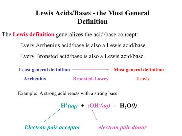 PPT - Acids and Bases - the Three Definitions PowerPoint Presentation ...