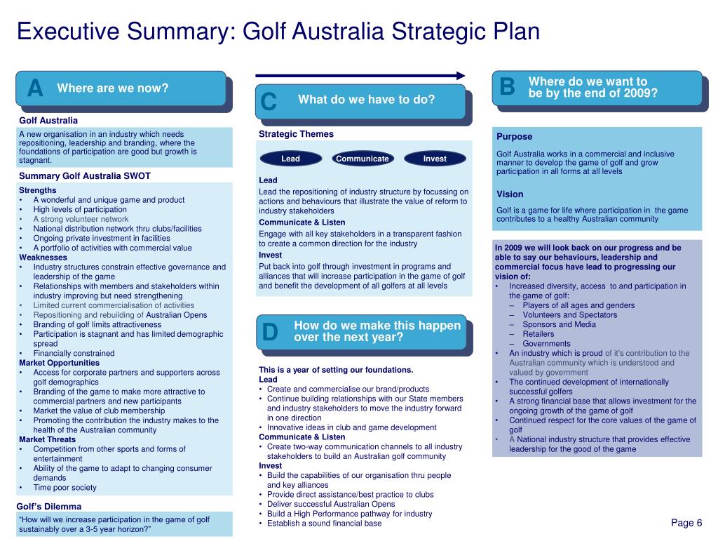 PPT - Golf Australia strategic plan for 2006 – 2009 For Golf Australia ...