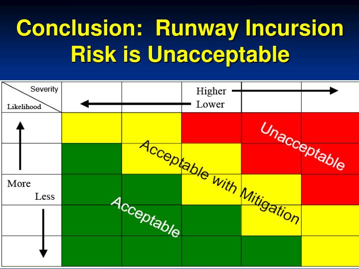 PPT - FAA ASW Runway Safety Summit PowerPoint Presentation - ID:3939263