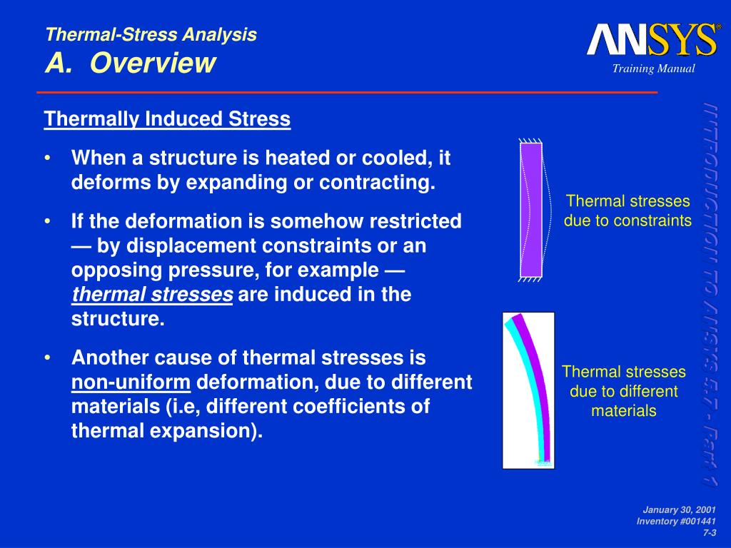 PPT - Thermal-Stress Analysis PowerPoint Presentation, free download ... PPT - Thermal-Stress Analysis PowerPoint Presentation, free download ...