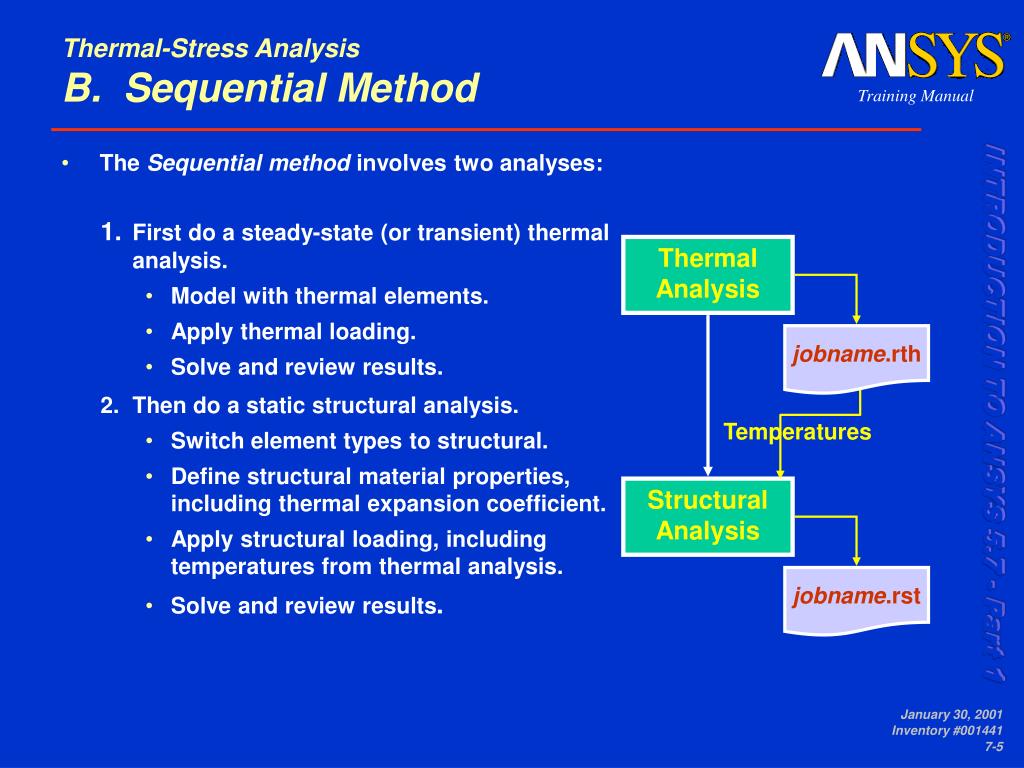 PPT - Thermal-Stress Analysis PowerPoint Presentation, free download ... PPT - Thermal-Stress Analysis PowerPoint Presentation, free download ...