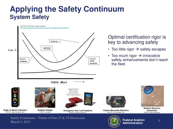 PPT - H. Regulatory Review - Part/CS 23 Reorganization Rulemaking ...