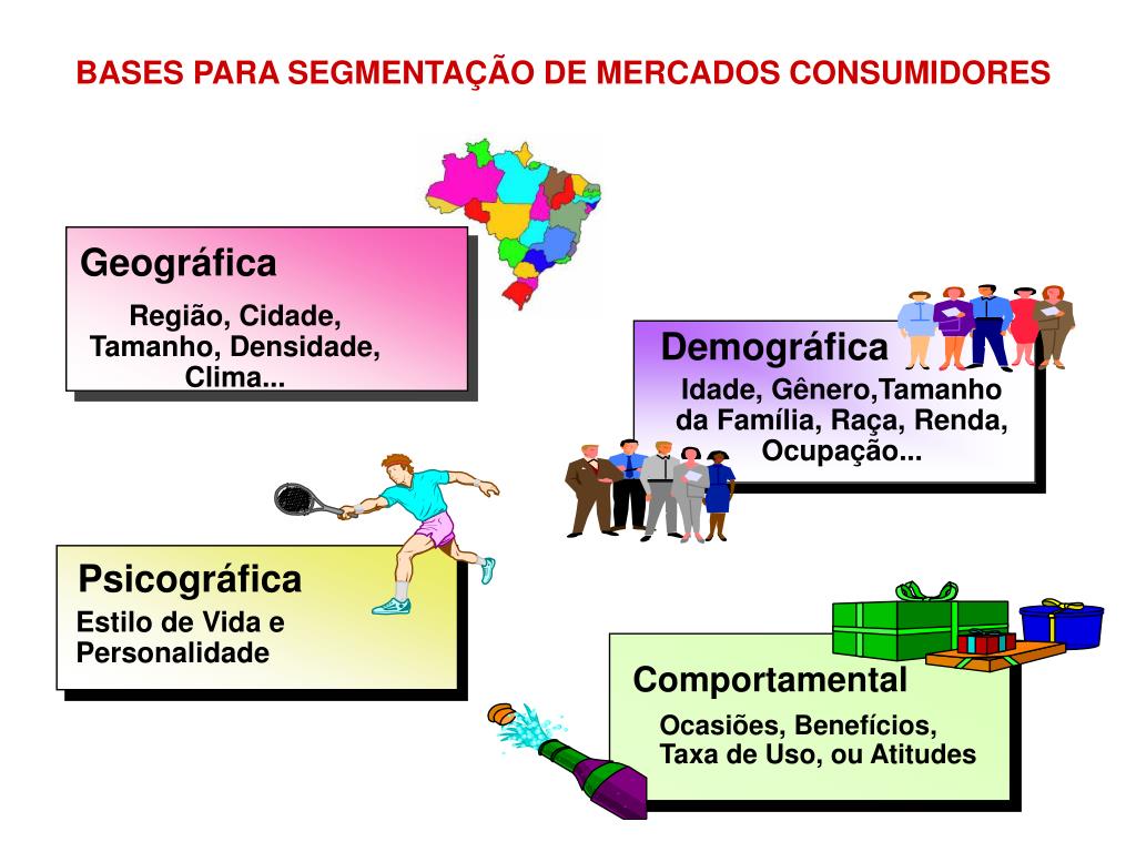 PPT - ETAPAS PARA SEGMENTAÇÃO DE MERCADO, DEFINIÇÃO DE MERCADO-ALVO E ... PPT - ETAPAS PARA SEGMENTAÇÃO DE MERCADO, DEFINIÇÃO DE MERCADO-ALVO E ...