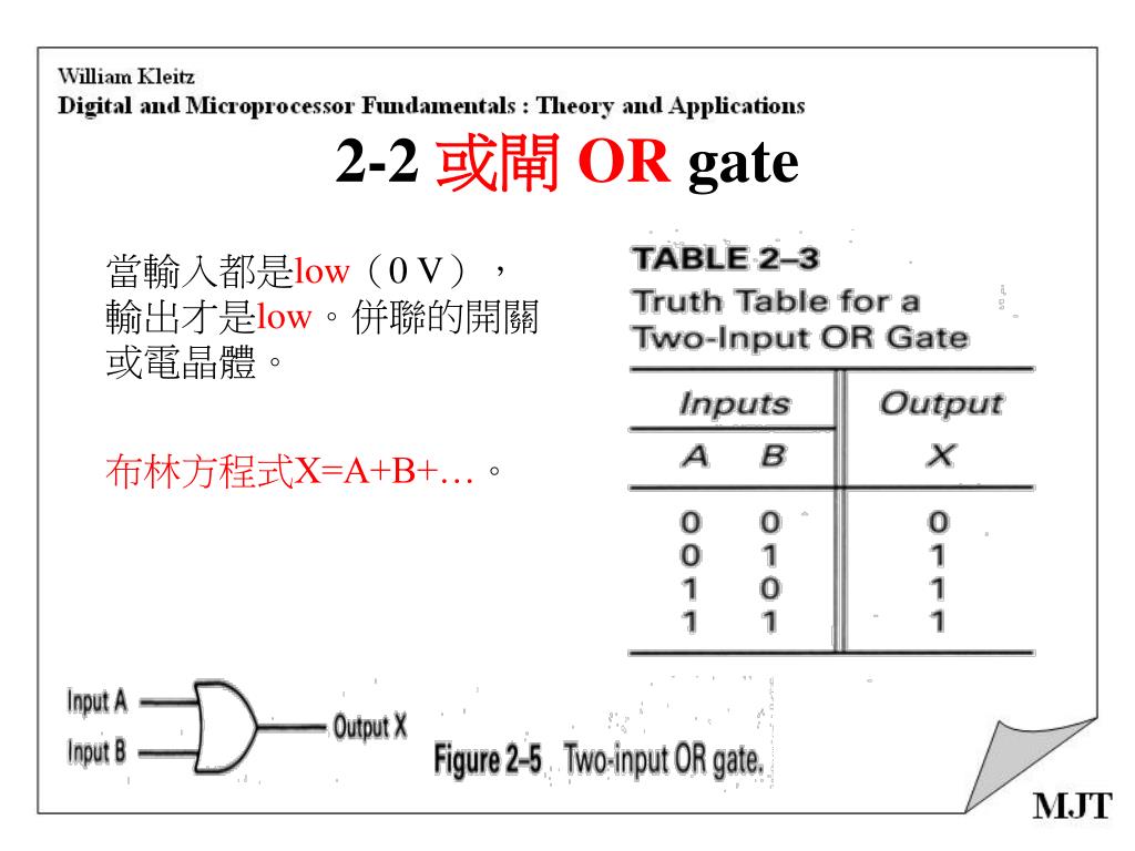 PPT - Chapter 2 PowerPoint Presentation, free download - ID:3940309