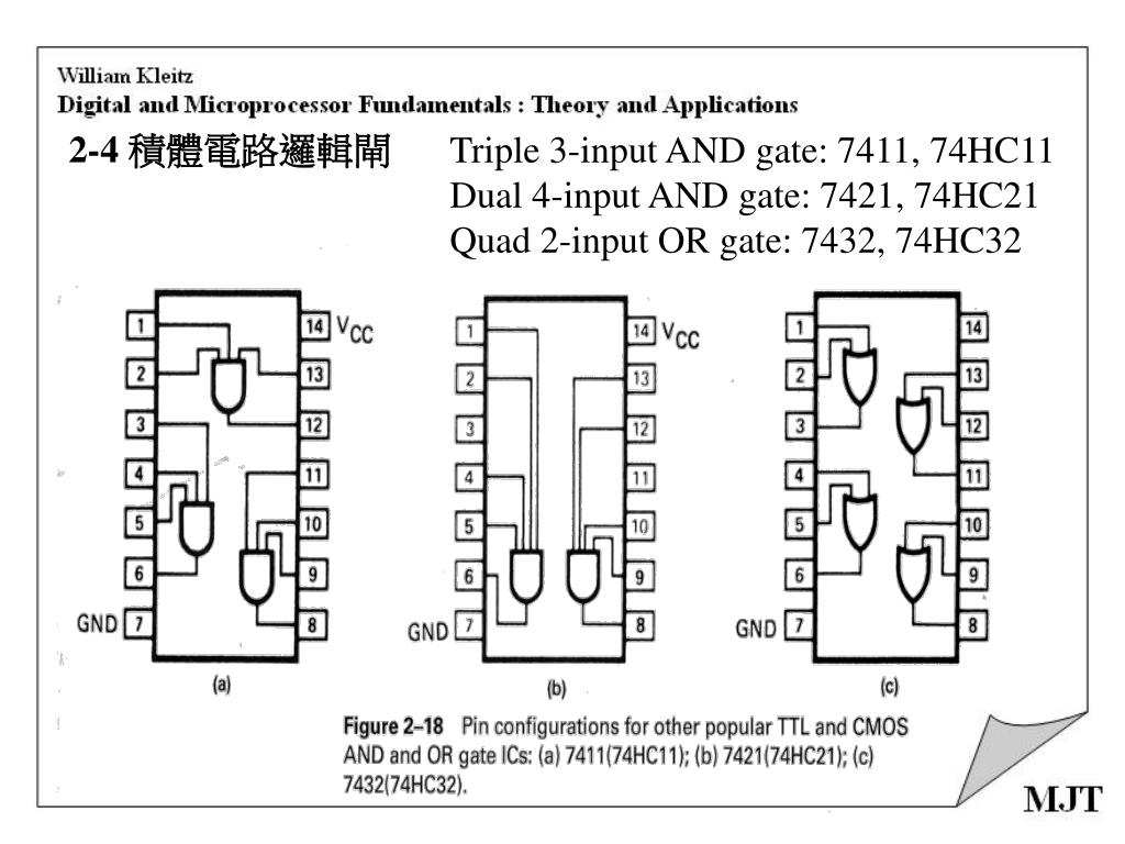 PPT - Chapter 2 PowerPoint Presentation, free download - ID:3940309