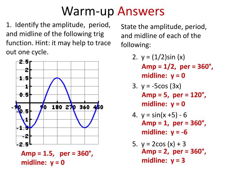 PPT - Unit 5 Day 13 Graph Practice & Writing Equation Given Graph ...