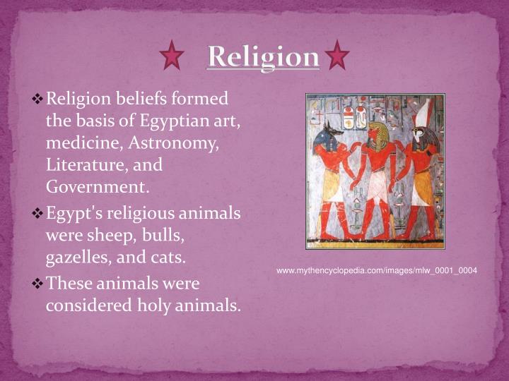 Ancient Egypt Religious Beliefs
