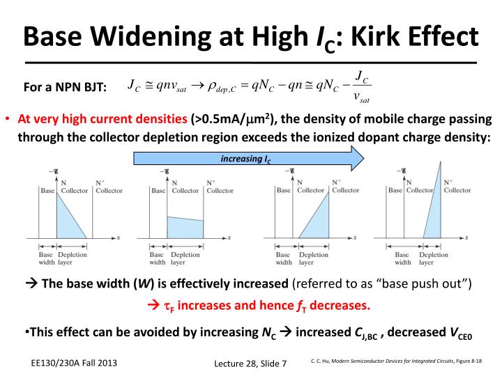 PPT - Lecture 28 PowerPoint Presentation - ID:3944779