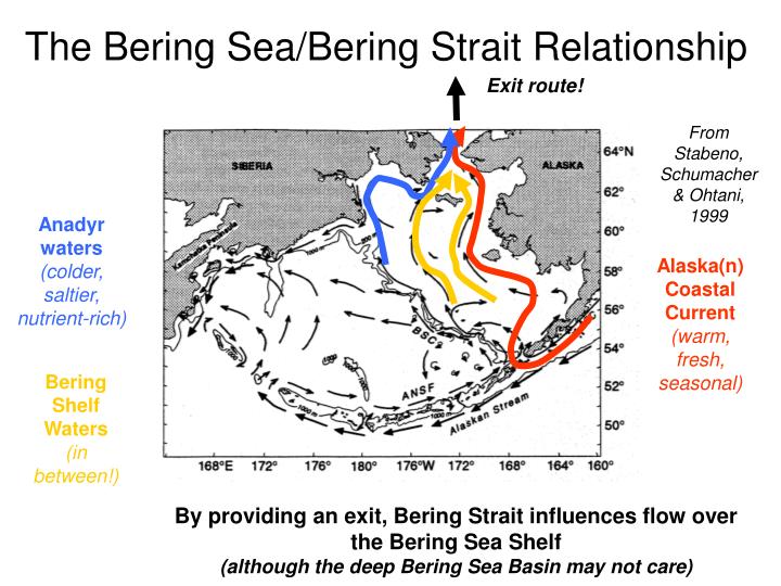 PPT - Bering Sea Bathymetry PowerPoint Presentation - ID:3945020