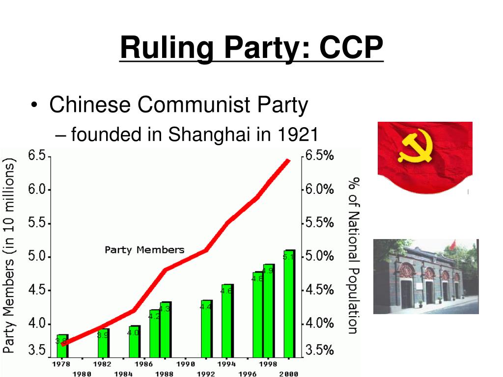 PPT - China: Institutions of Government PowerPoint Presentation, free ...