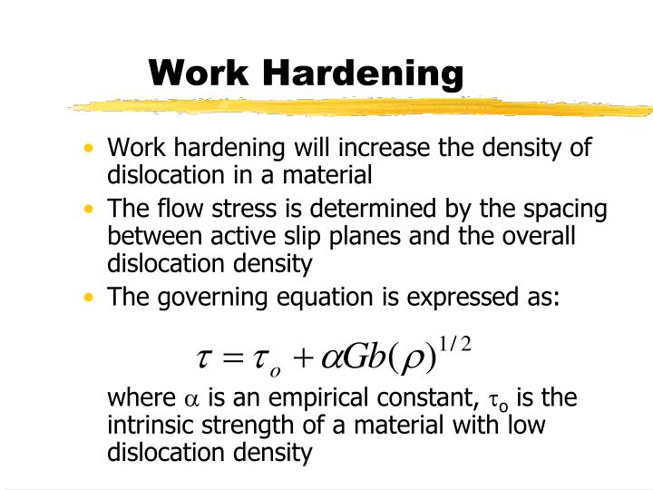 PPT - Strengthening of Crystalline Materials PowerPoint Presentation ...