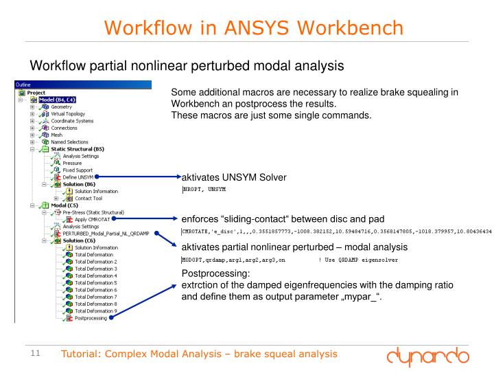 PPT - Performing a parametric Brake Squeal Analysis in ANSYS WB and ...
