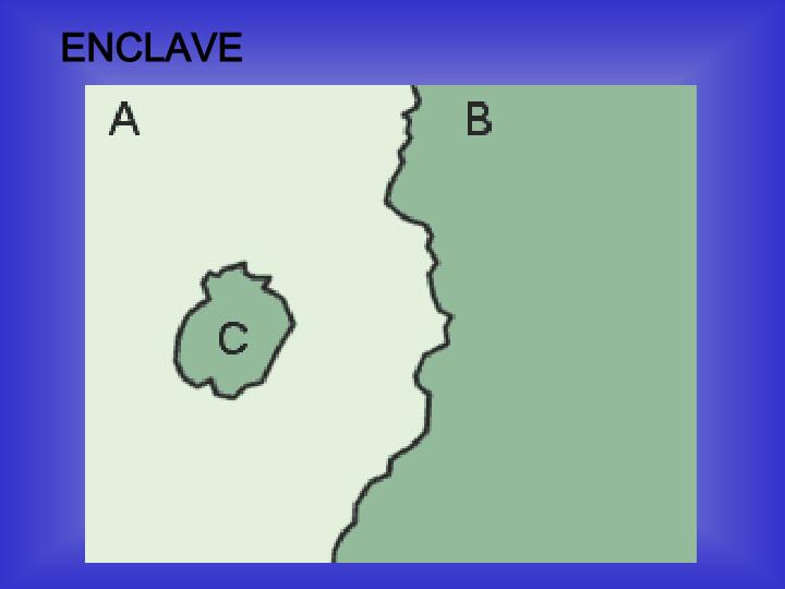 PPT - TERRITORY PowerPoint Presentation - ID:3947041