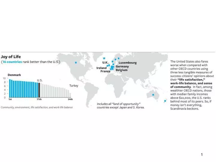 PPT - Global Trends: Economic PowerPoint Presentation, free download ...