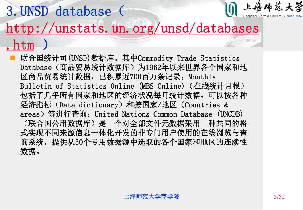 PPT - 经济信息检索与利用 文燕平 上海师范大学商学院 sh_wenyp@163 PowerPoint Presentation - ID ...