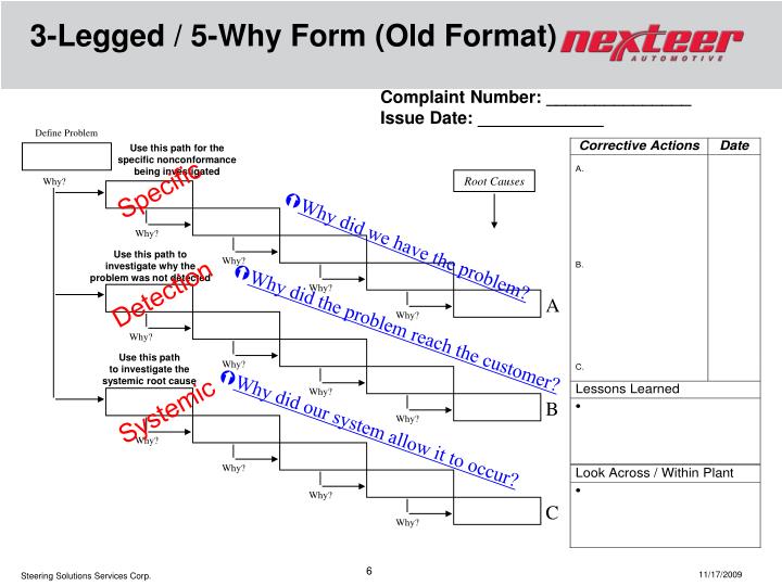 PPT - 3 Legged 5 Why Analysis PowerPoint Presentation - ID:3948554