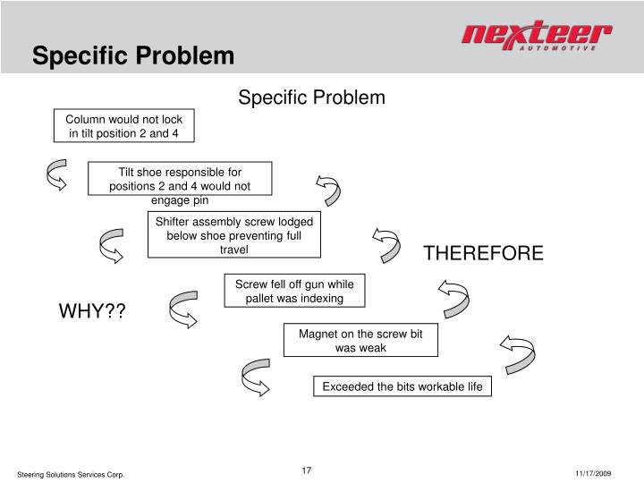 PPT - 3 Legged 5 Why Analysis PowerPoint Presentation - ID:3948554