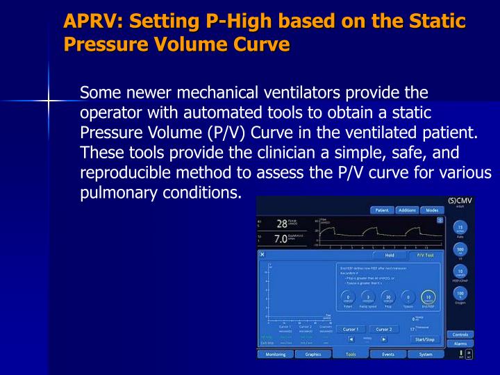 PPT - Airway Pressure Release Ventilation (APRV) PowerPoint ...