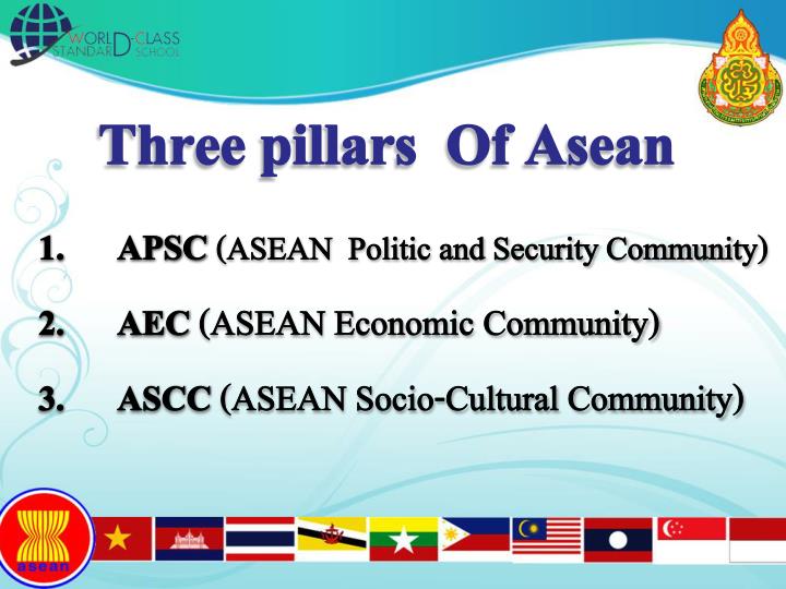 PPT - Secondary schools and ASEAN PowerPoint Presentation - ID:3948963