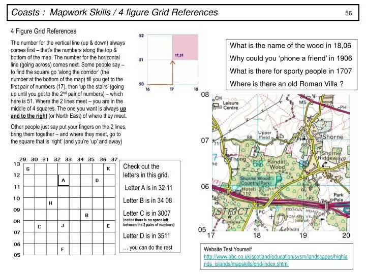 PPT - Coasts : Mapwork Skills / 4 figure Grid References PowerPoint Presentation - ID:3949222