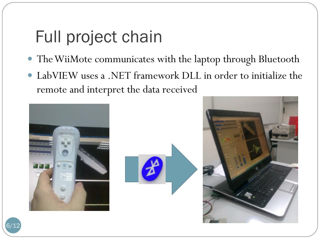 PPT - BLDC Motor control using FPGA and LABVIEW PowerPoint Presentation ... PPT - BLDC Motor control using FPGA and LABVIEW PowerPoint Presentation ...