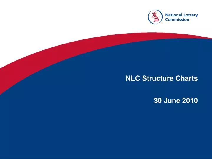 PPT - NLC Structure Charts PowerPoint Presentation, free download - ID ...