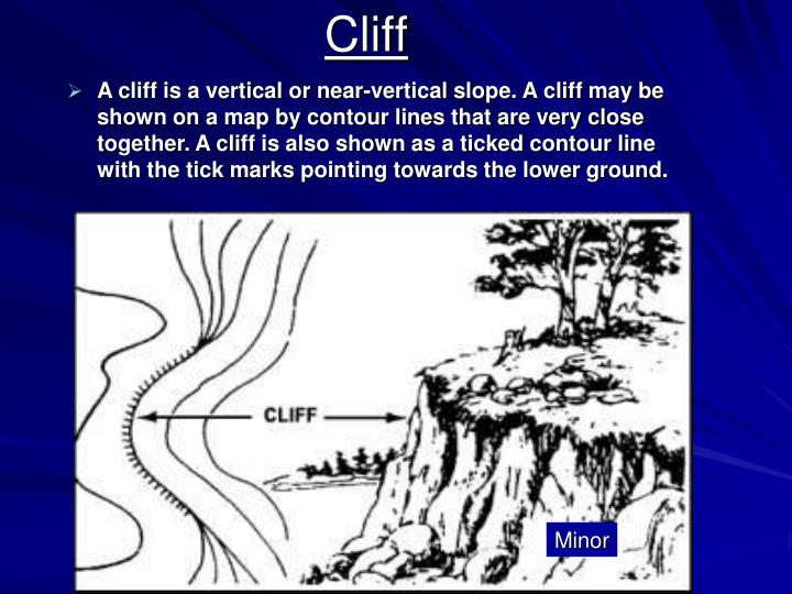 PPT - Identify Terrain Features on a Map PowerPoint Presentation - ID ...