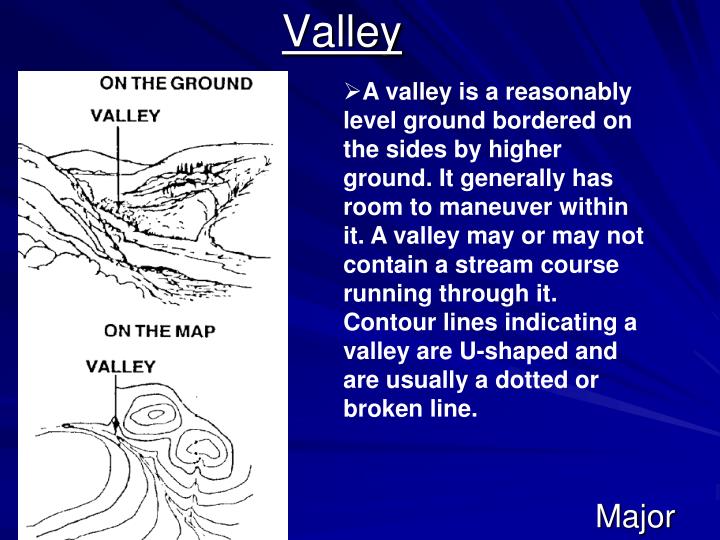 PPT - Identify Terrain Features on a Map PowerPoint Presentation - ID ...