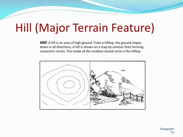 PPT - Land Navigation Class PowerPoint Presentation - ID:3950529