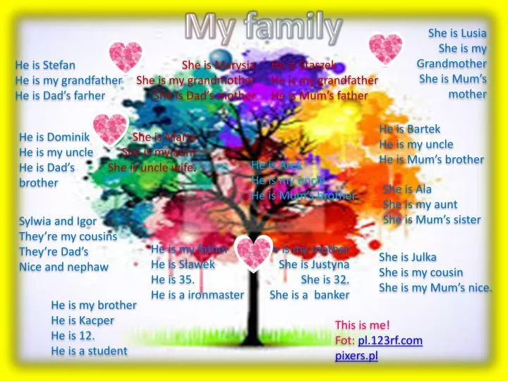 PPT - My family PowerPoint Presentation, free download - ID:3950573