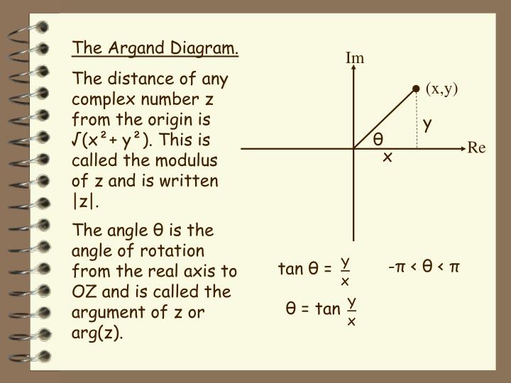PPT - Complex Numbers PowerPoint Presentation - ID:3951126