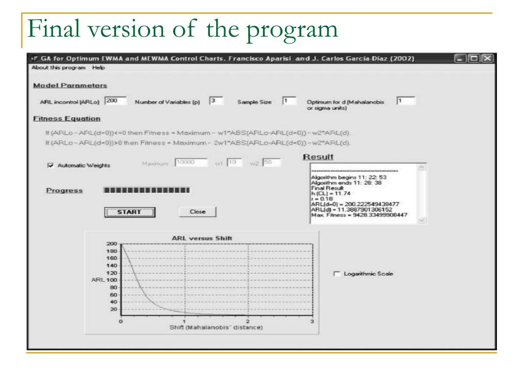 PPT - Optimization of EWMA and MEWMA control charts using genetic algorithms 報告 : 吳志權 PowerPoint ...