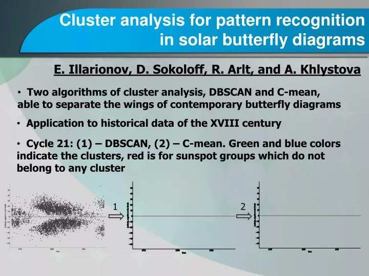 PPT - Cluster analysis for pattern recognition in solar butterfly ...