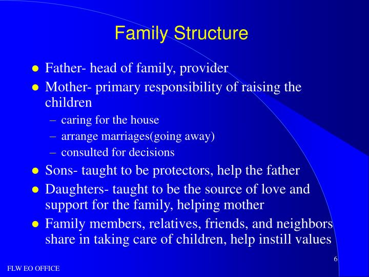 PPT - ARAB-AMERICAN EXPERIENCE AND MIDDLE EASTERN CULTURE PowerPoint ...