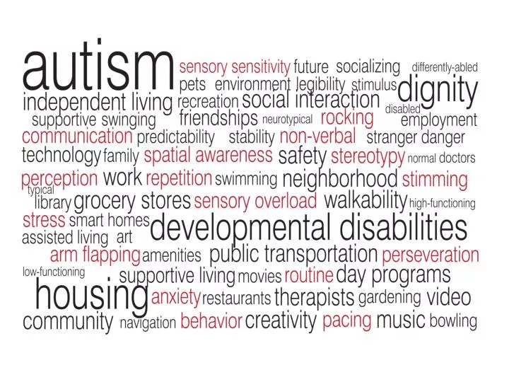 PPT - Autism Spectrum Disorders (ASD) in the U.S. PowerPoint ...
