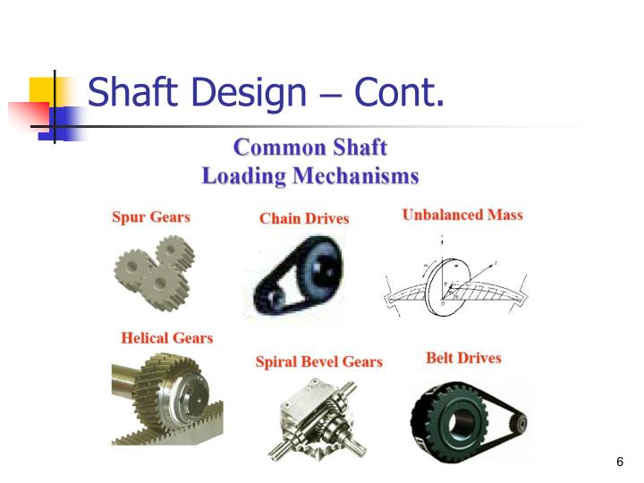 PPT - Shaft Design PowerPoint Presentation - ID:3955524
