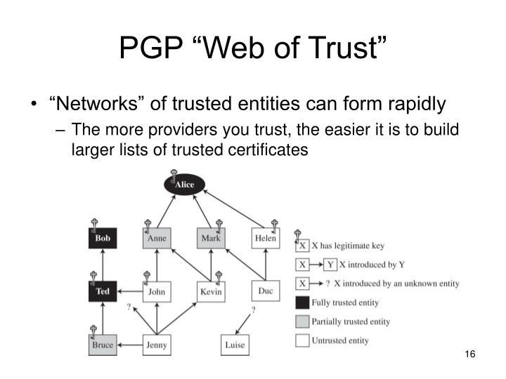 PPT - CSIS 5857: Encoding and Encryption PowerPoint Presentation - ID ...