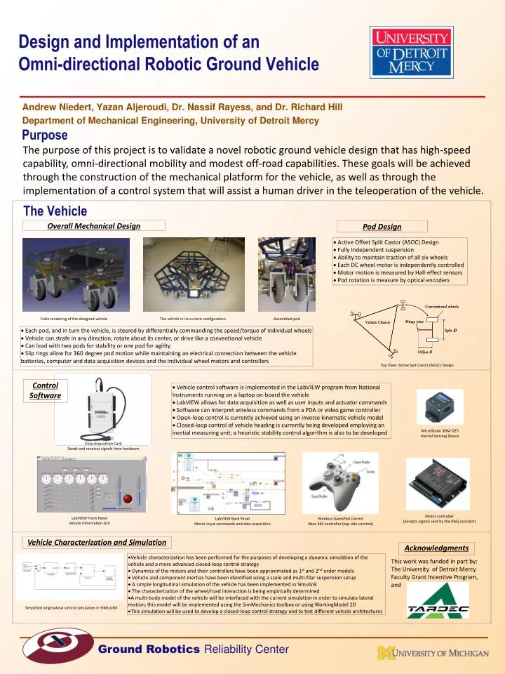 PPT - Design and Implementation of an Omni-directional Robotic Ground ...