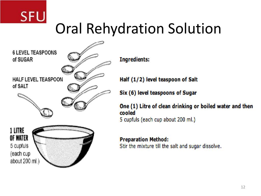 PPT Oral Rehydration Therapy ORT PowerPoint Presentation Free PPT Oral Rehydration Therapy ORT PowerPoint Presentation Free