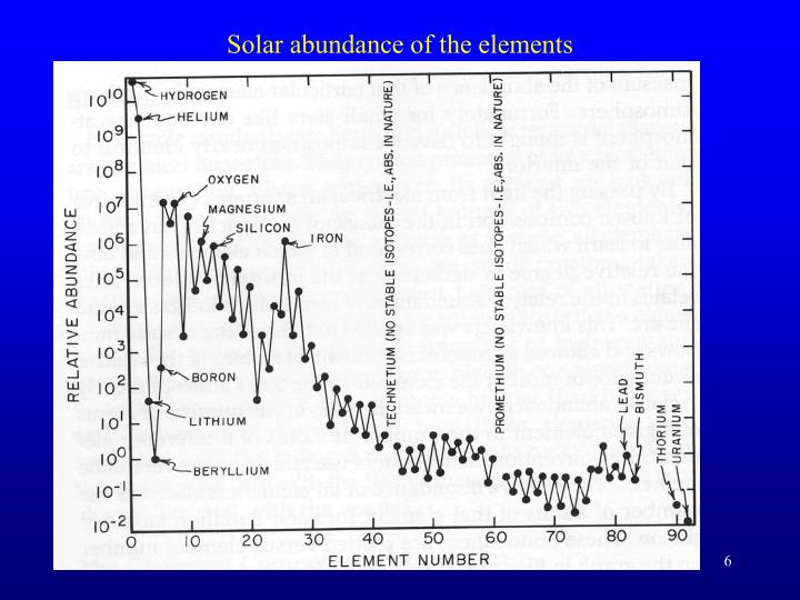 PPT - Lecture 10: Cosmochemistry: origin of nuclei, solar system, and ...